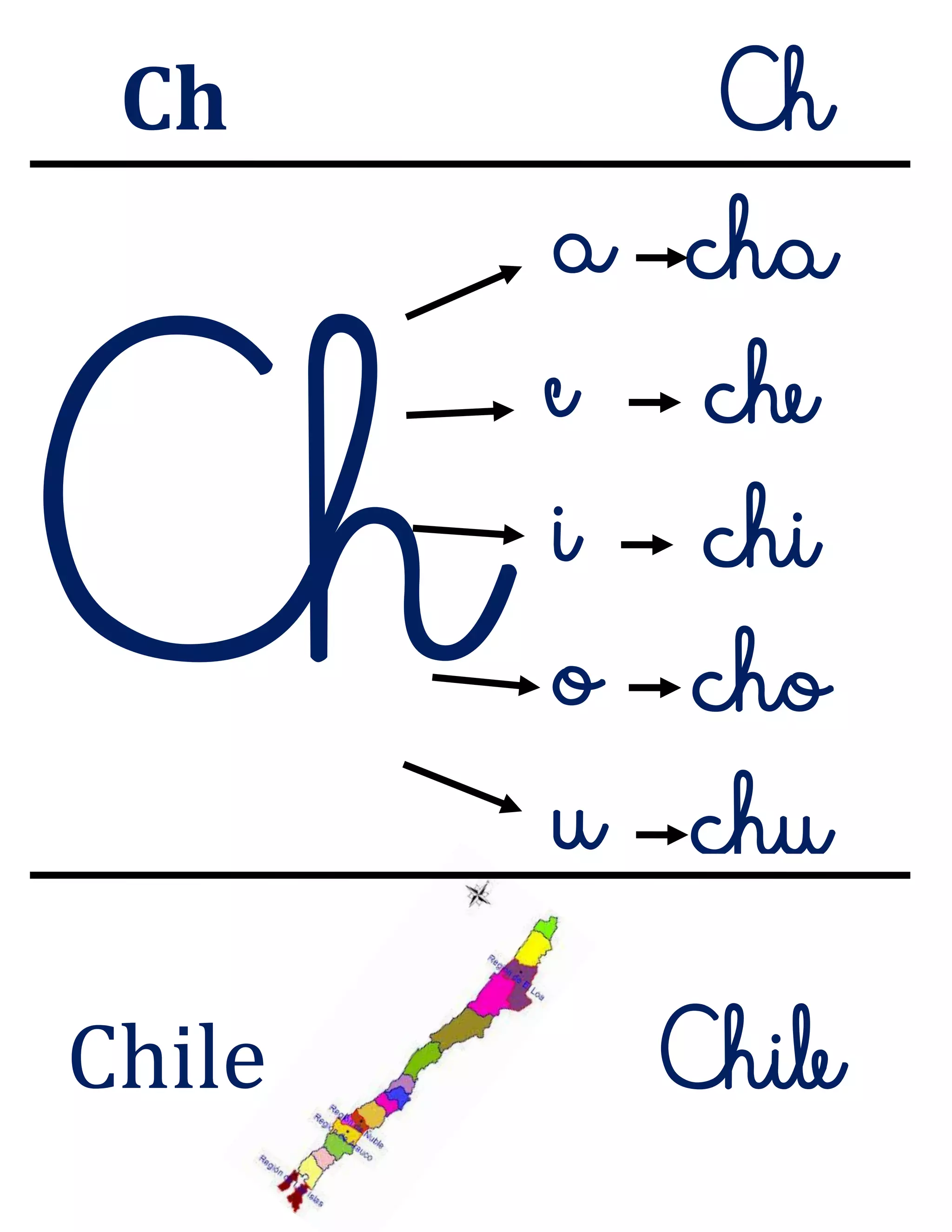 Abecedario con consonantes y sus vocales | PDF