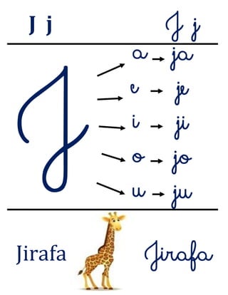 Abecedario con consonantes y sus vocales | PDF