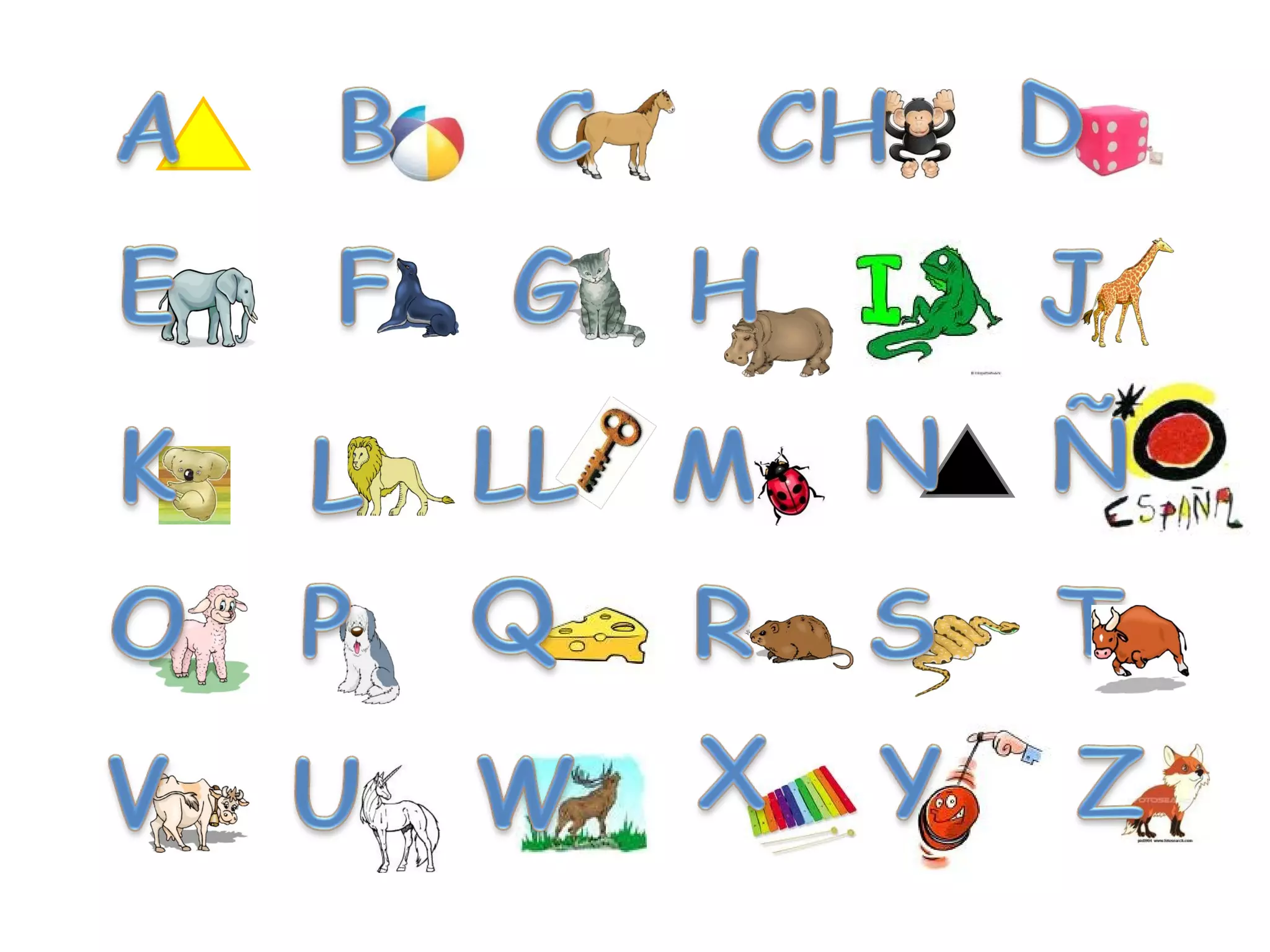 Abecedario español | PPT