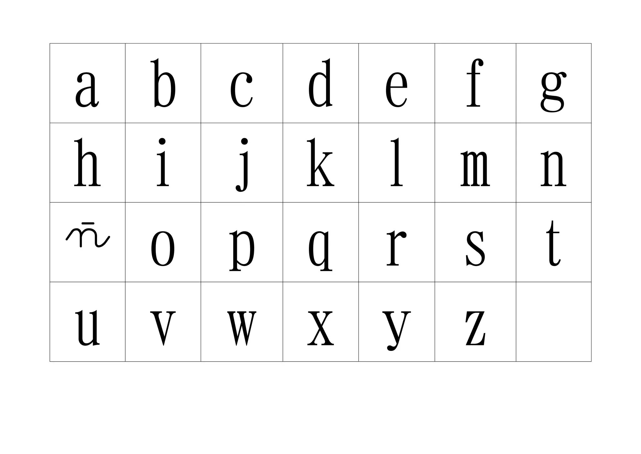 Abecedarios varias letras | PPT