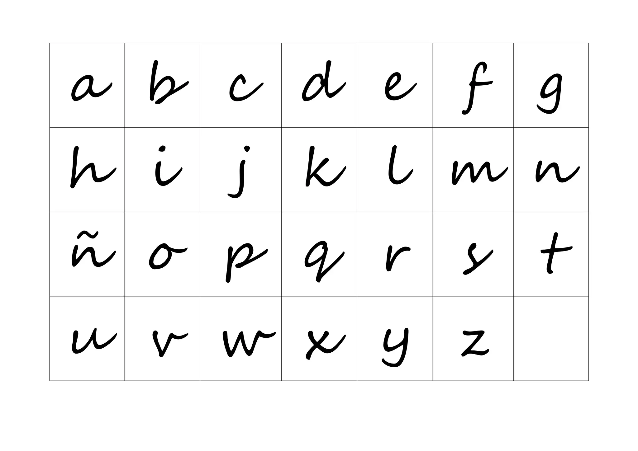 Abecedarios varias letras | PPT