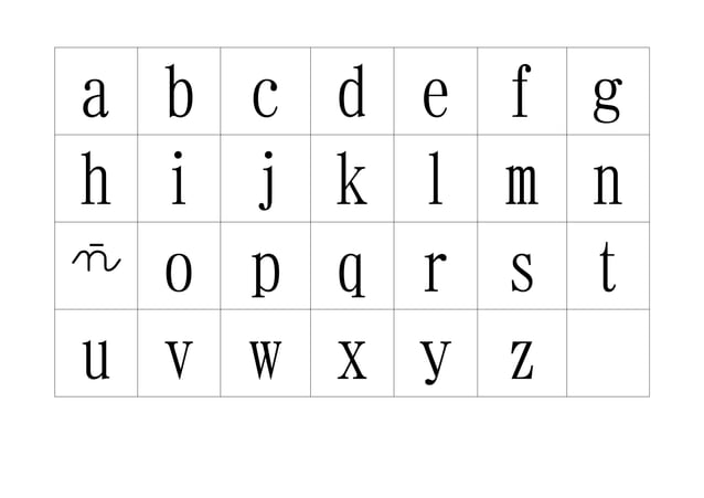 Abecedarios varias letras | PPT