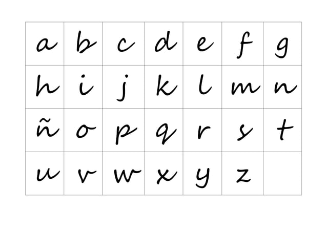 Abecedarios varias letras | PPT