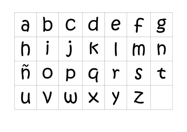 Abecedarios varias letras | PPT