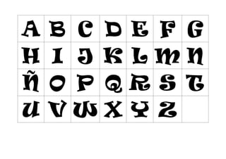 Abecedarios varias letras | PDF