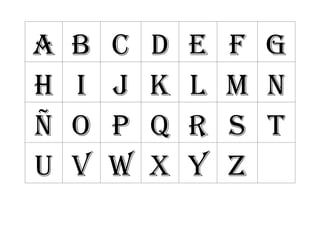 Abecedarios varias letras | PPT