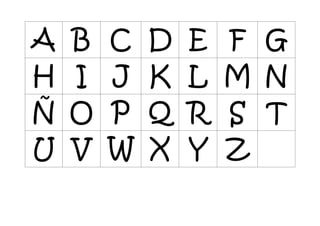 Abecedarios varias letras | PDF
