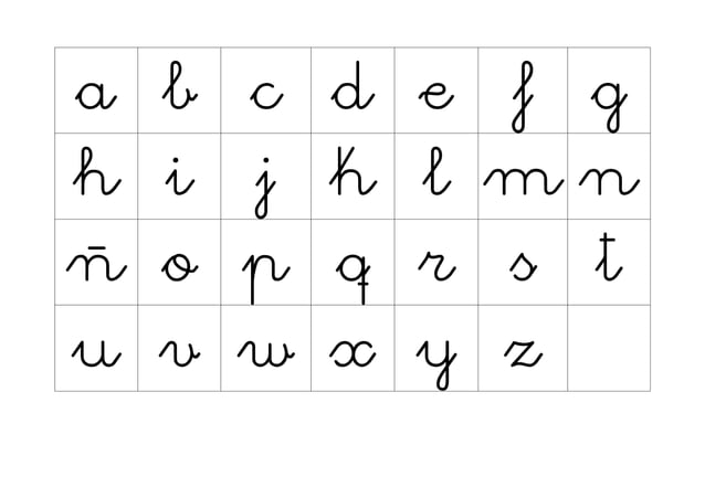 Abecedarios varias letras | PPT