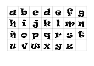 Abecedarios varias letras | PDF