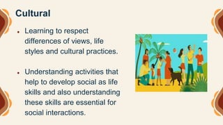 Abecia_ Zebb Hannalou_Cultural Activities.pptx