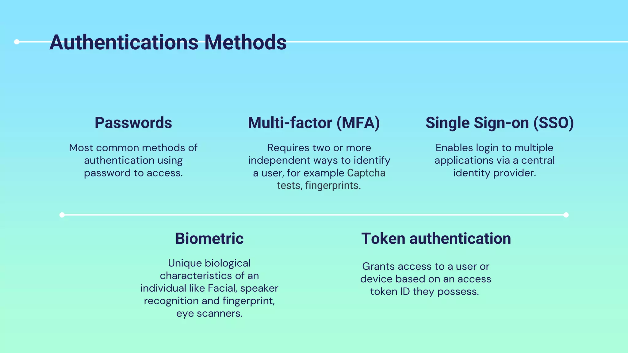 AbedElilahElmahmoumP1.pptx