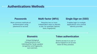 AbedElilahElmahmoumP1.pptx