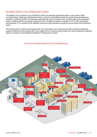 HSM - Vocollect Solution Workflow Brochure UK_A4_v2 | PDF