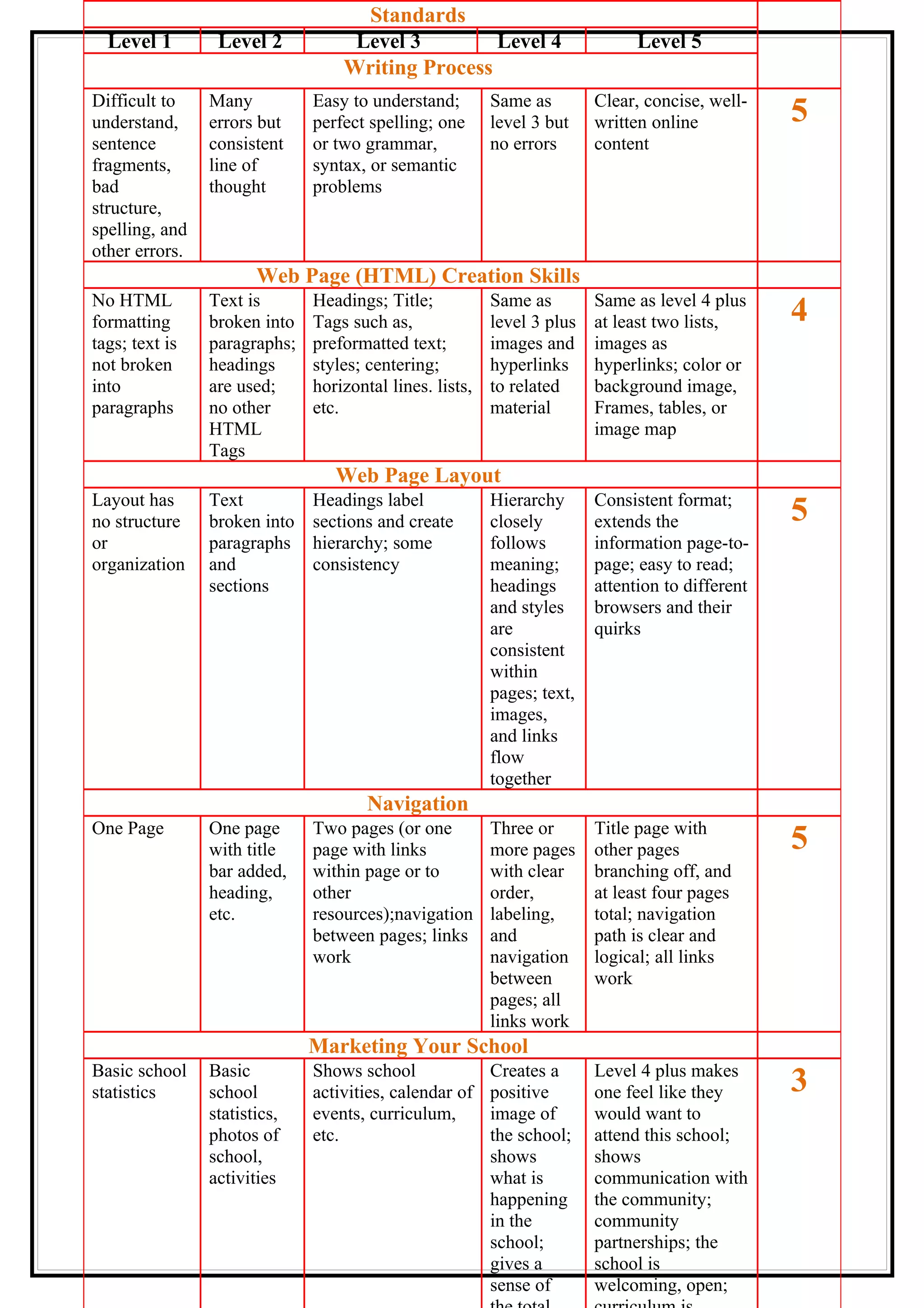 Abeer al hosni-70430- | DOC