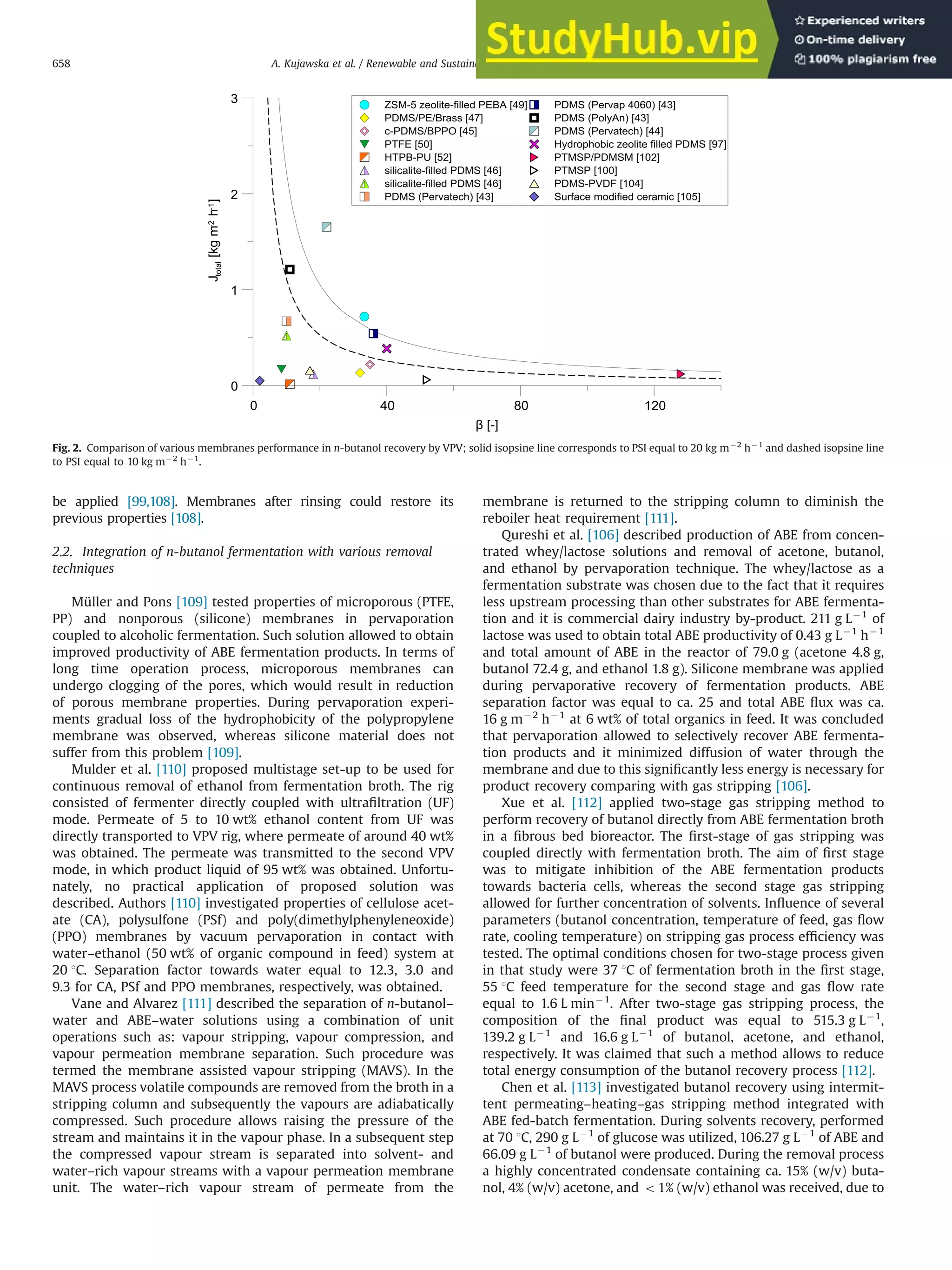ABE fermentation products recovery methods A review.pdf