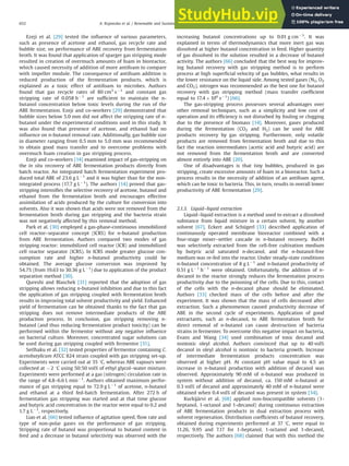 ABE fermentation products recovery methods A review.pdf