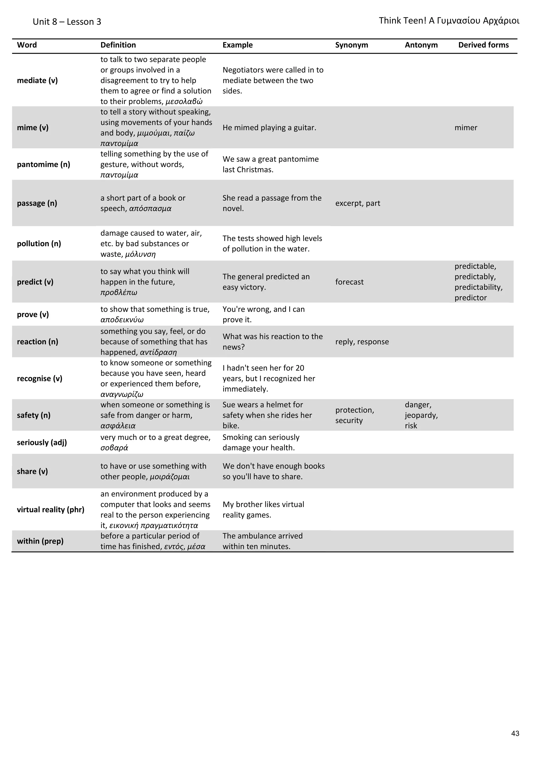 A beginners glossary | PDF
