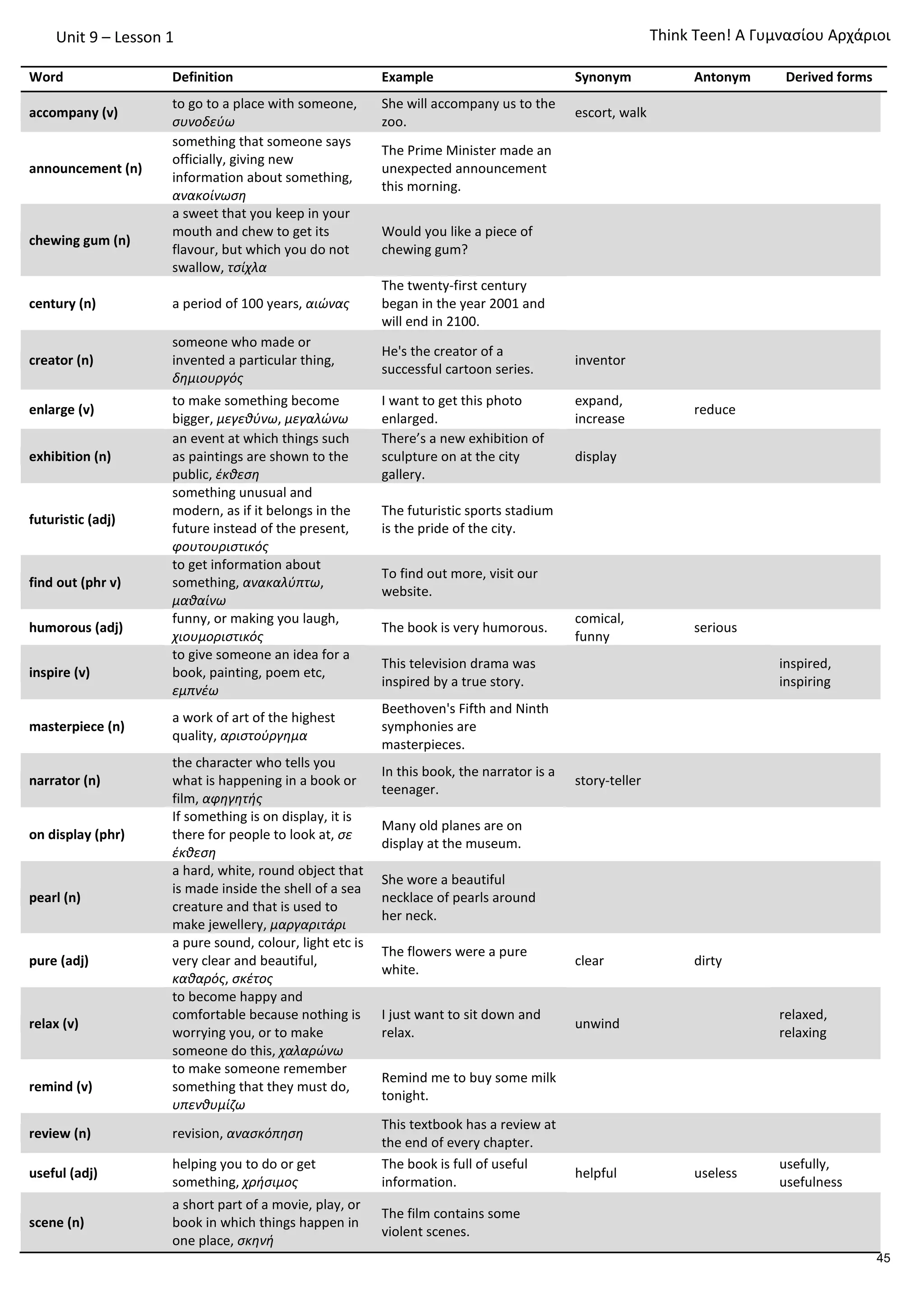 A beginners glossary | PDF