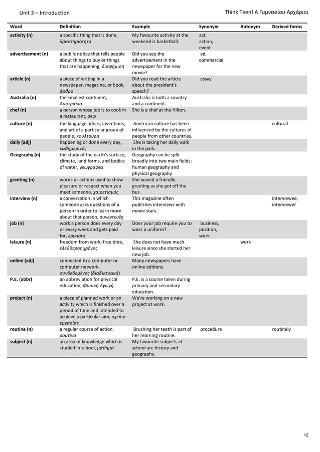 A beginners glossary | PDF