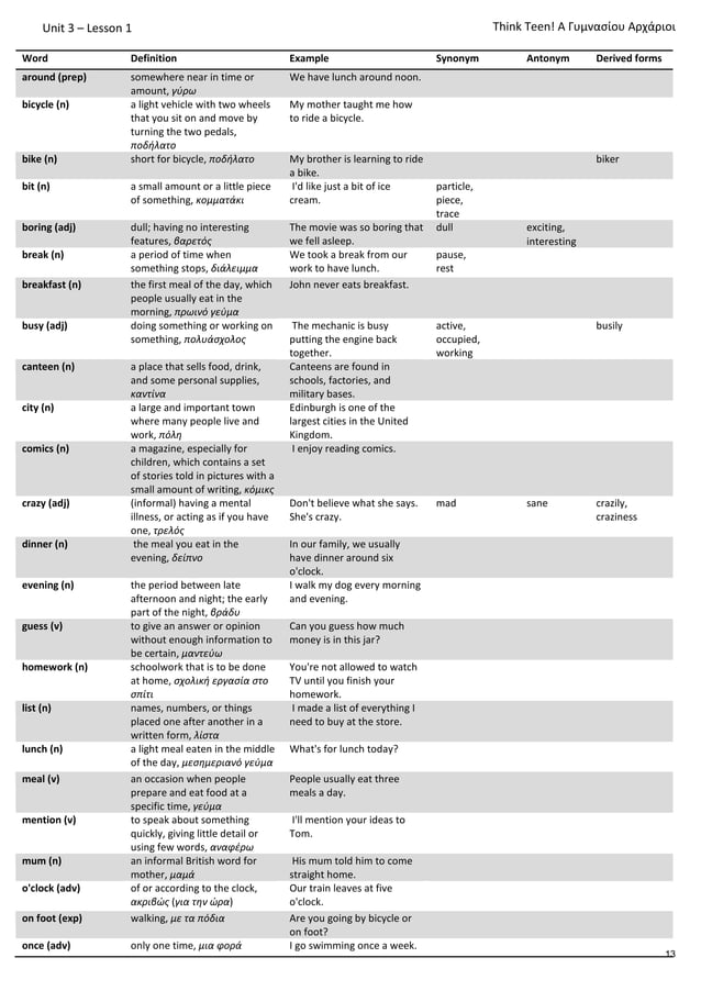 A beginners glossary | PDF