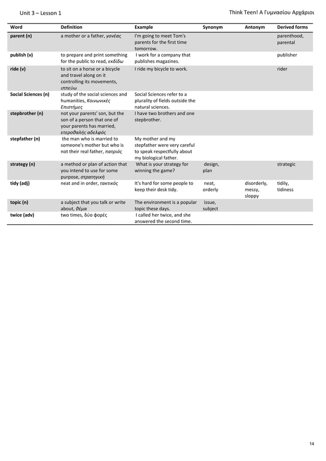 A beginners glossary | PDF