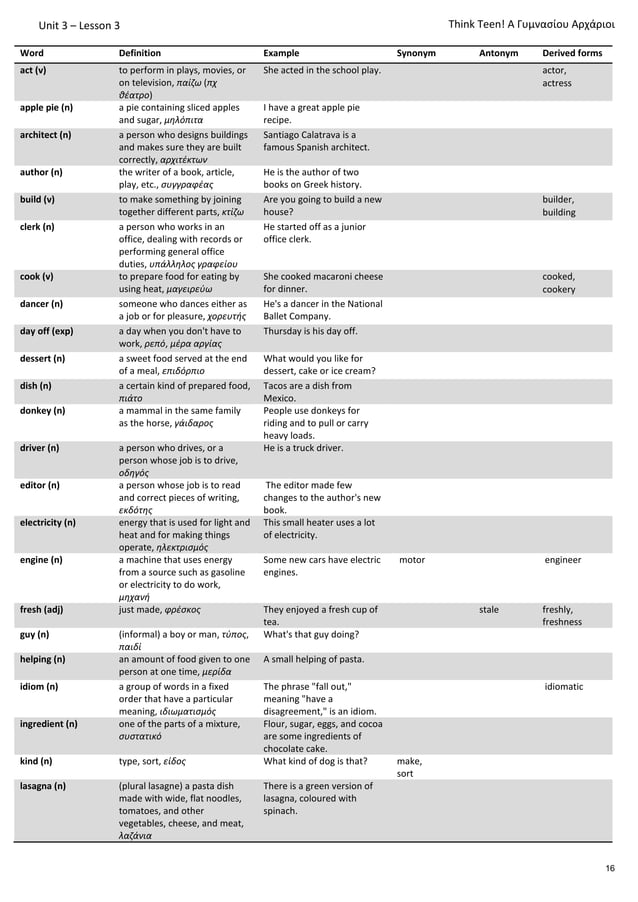 A beginners glossary | PDF