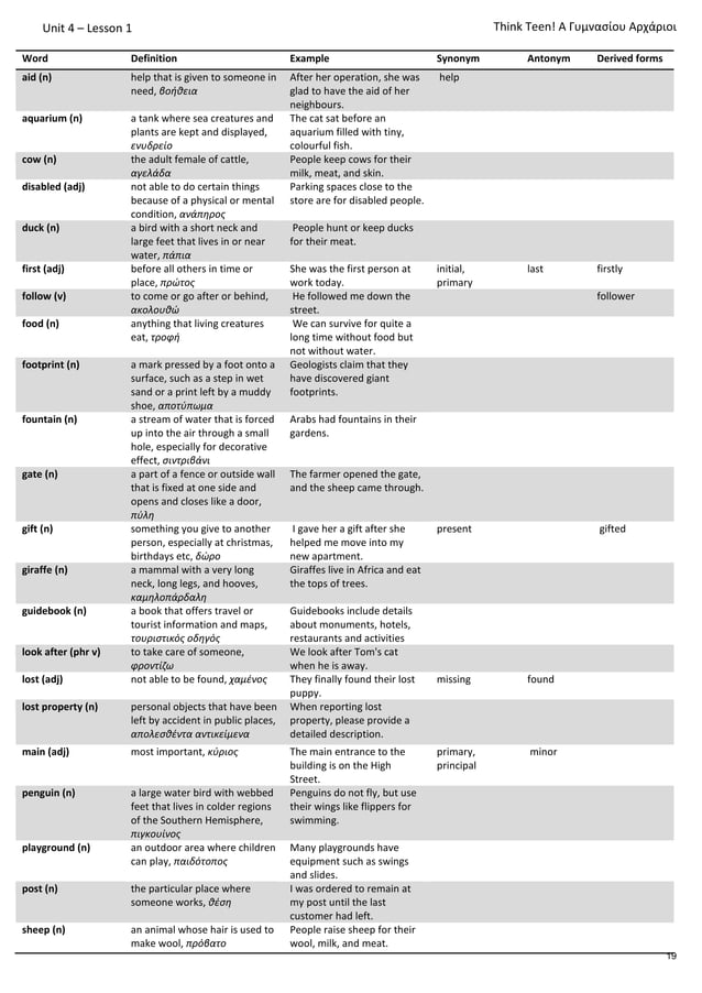 A beginners glossary | PDF