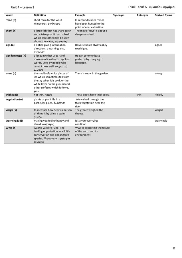 A beginners glossary | PDF