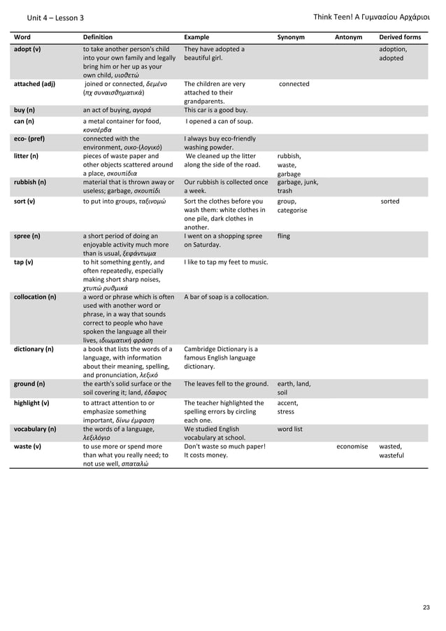 A beginners glossary | PDF