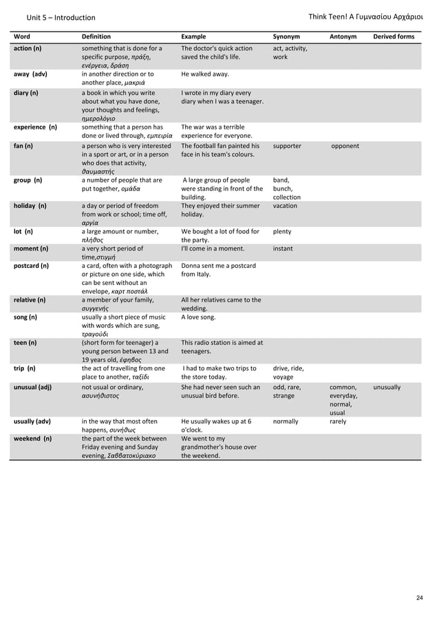 A beginners glossary | PDF