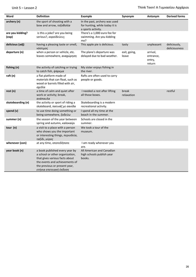 A beginners glossary | PDF