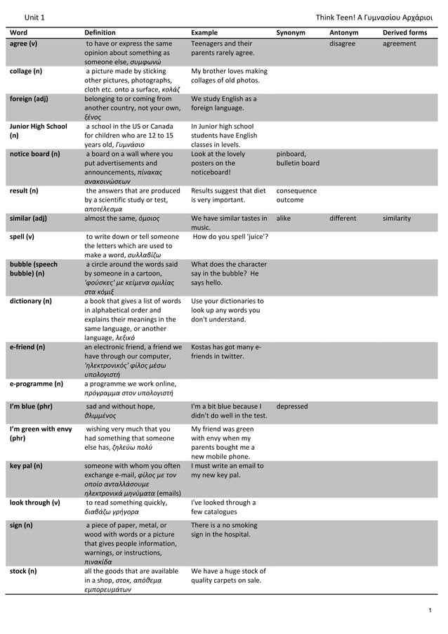 A beginners glossary | PDF