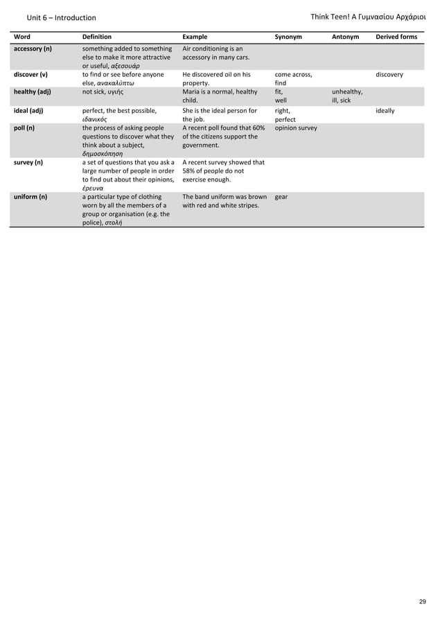 A beginners glossary | PDF