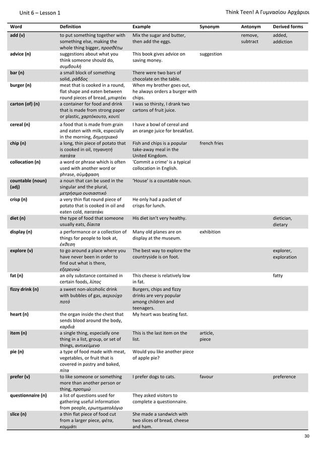 A beginners glossary | PDF