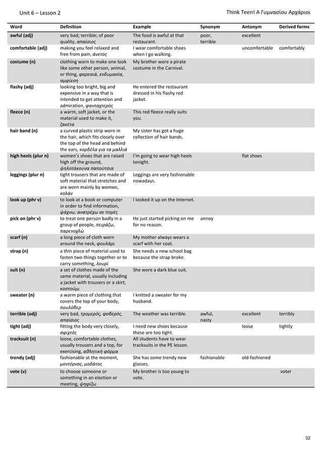 A beginners glossary | PDF