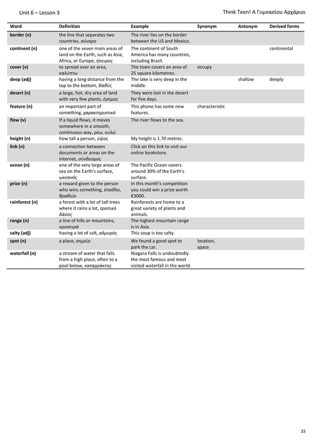 A beginners glossary | PDF