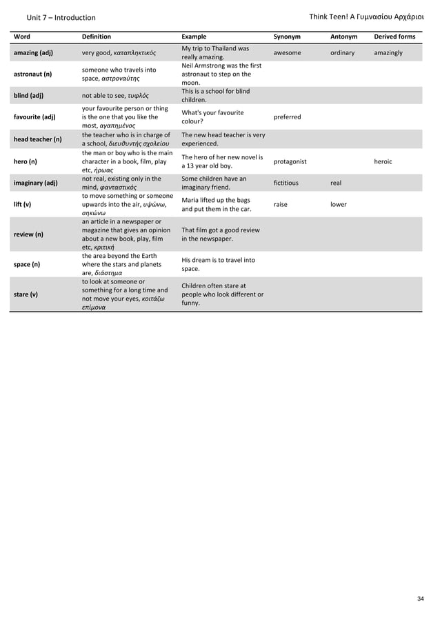 A beginners glossary | PDF
