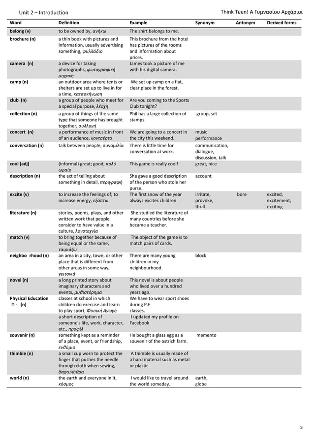 A beginners glossary | PDF