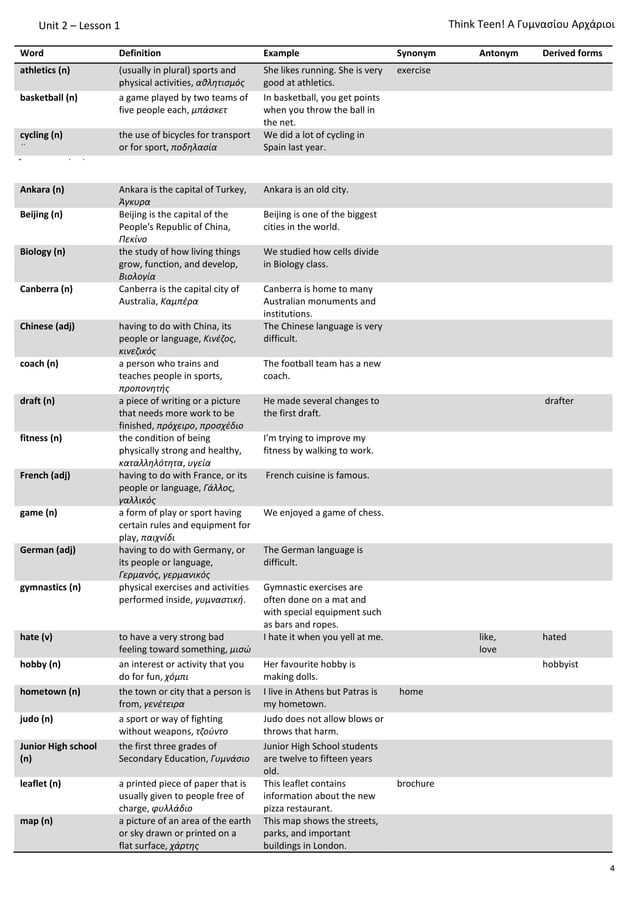 A beginners glossary | PDF