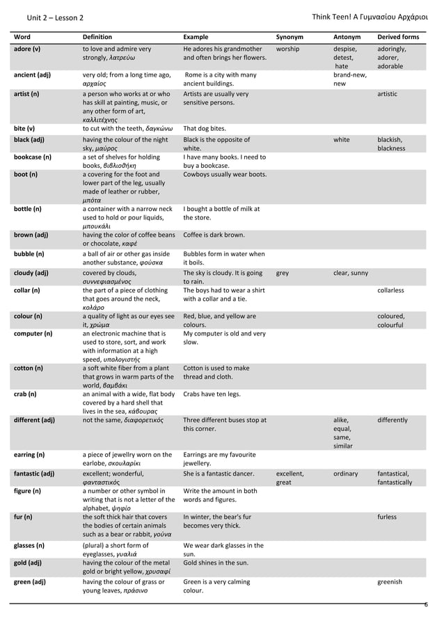 A beginners glossary | PDF