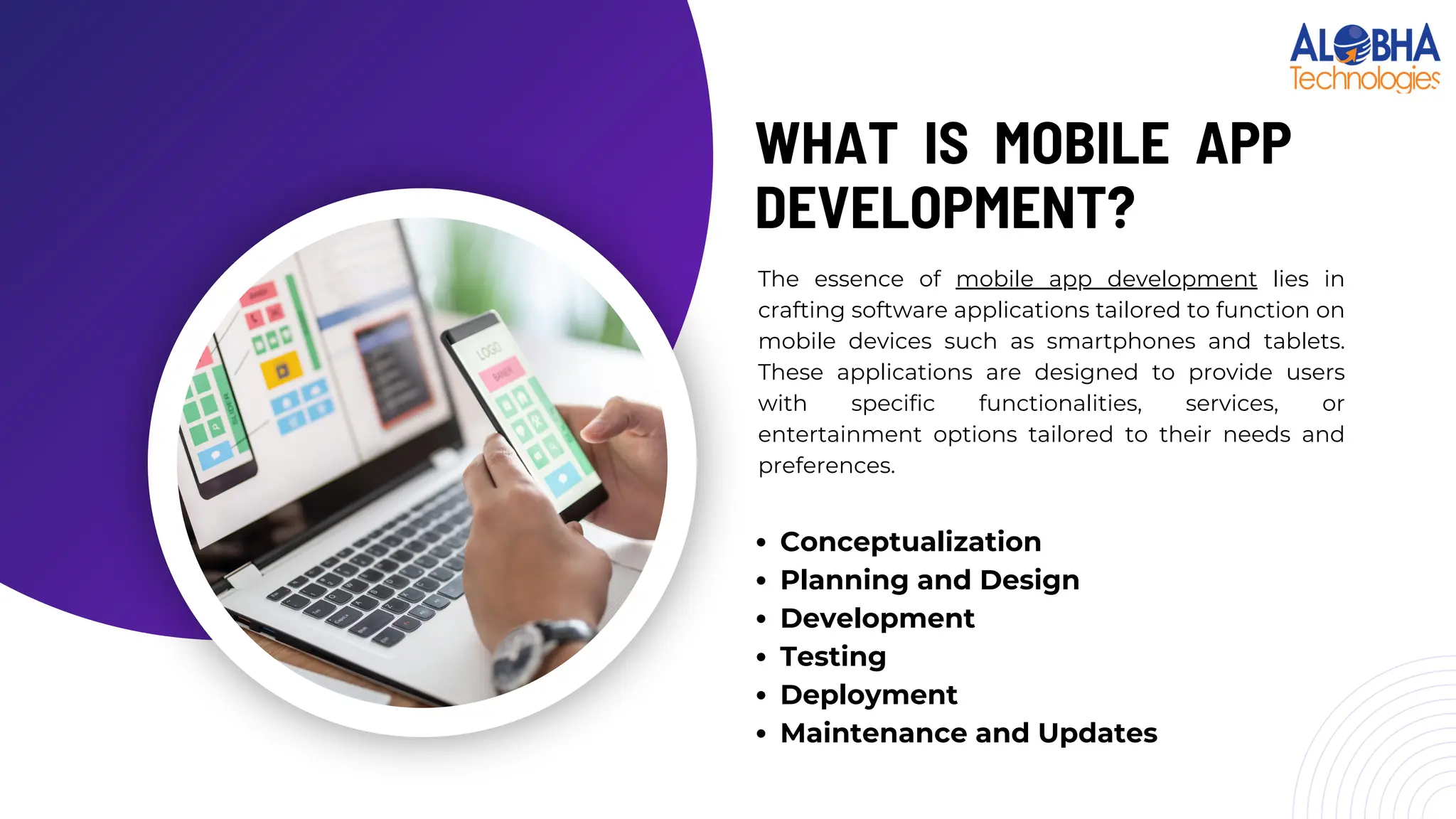 A Beginner’s Guide for Mobile App Development in 2024.pdf