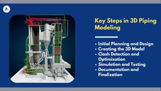 A Beginner's Guide to 3D Piping Modeling | PDF
