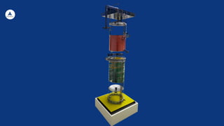 A Beginner's Guide to 3D Piping Modeling | PDF