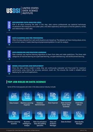 A Beginner’s Guide to An Incredible Technology Data Science.pdf