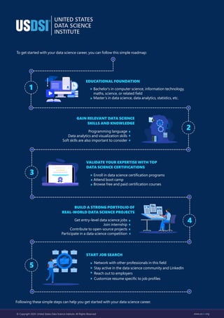 A Beginner’s Guide to An Incredible Technology Data Science.pdf
