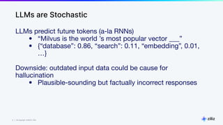 A Beginners Guide to Building a RAG App Using Open Source Milvus | PDF