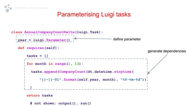 A Beginner's Guide to Building Data Pipelines with Luigi | PPT