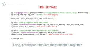 A Beginner's Guide to Building Data Pipelines with Luigi | PPT