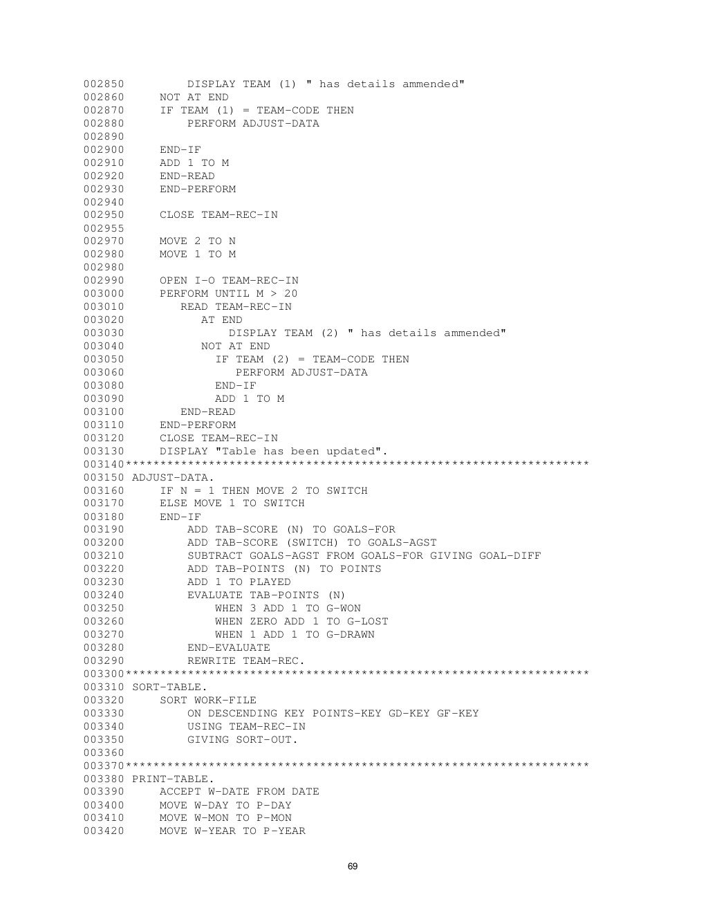 A Beginners Guide To Cobol Programming