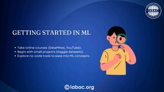 A Beginner’s Guide to Machine Learning Algorithms | IABAC | PPT